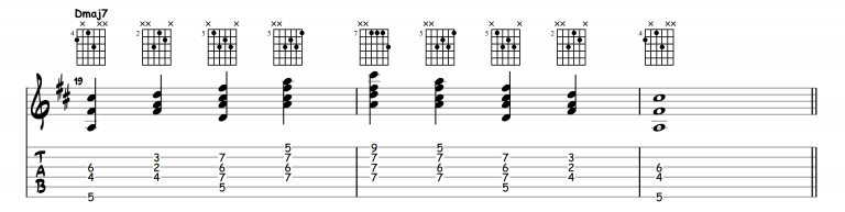 Block Chord Soloing – François Leduc Online Library