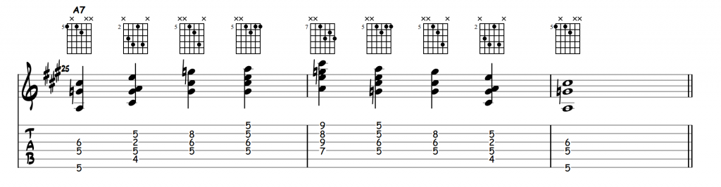 Block Chord Soloing – François Leduc Online Library