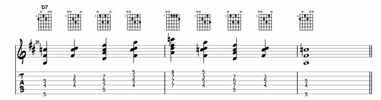 Block Chord Soloing – François Leduc Online Library