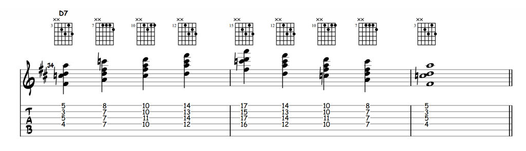 Block Chord Soloing – François Leduc Online Library