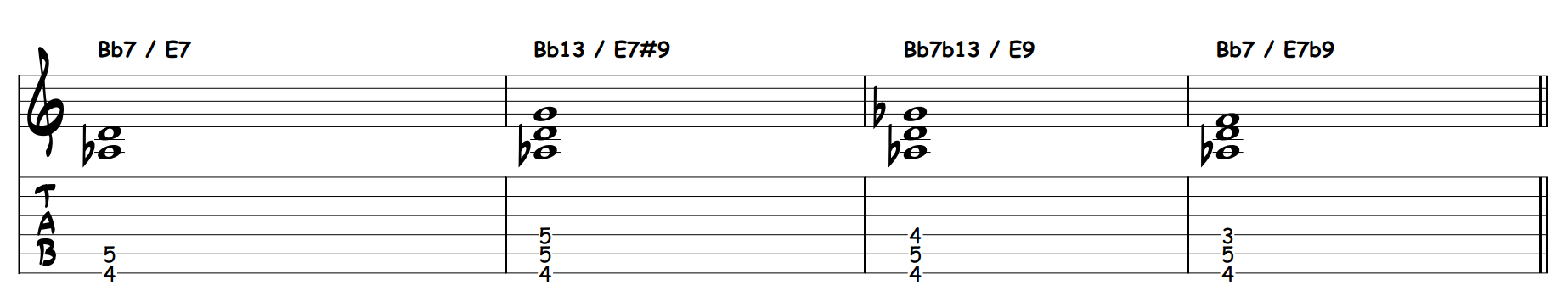 Lenny’s Guide Tones – François Leduc Online Library